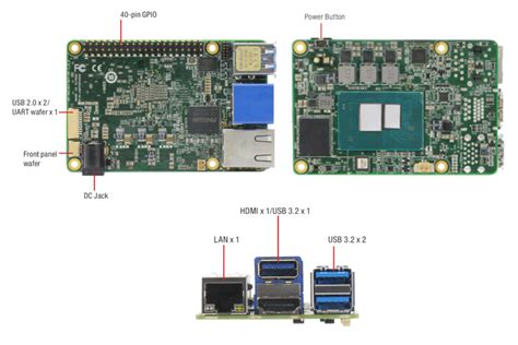 AAEON UP 7000 New X86 Single Board Computer Debuts With Intel Processor N50 Processor N97 And