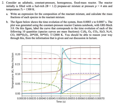 solved 2 consider an adiabatic constant pressure
