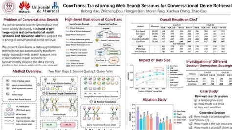 Underline Convtrans Transforming Web Search Sessions For