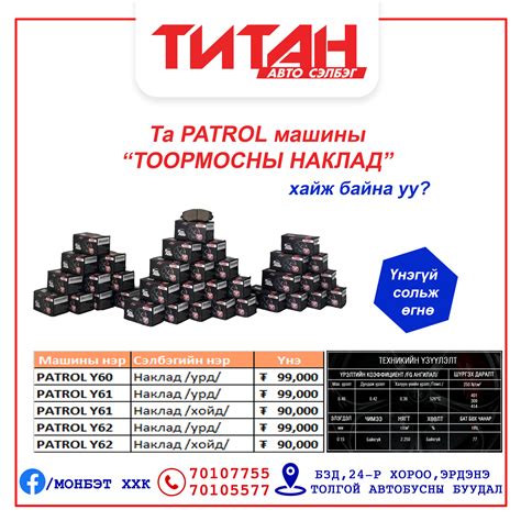 Titan Auto Parts ТИТАН Авто Сэлбэг