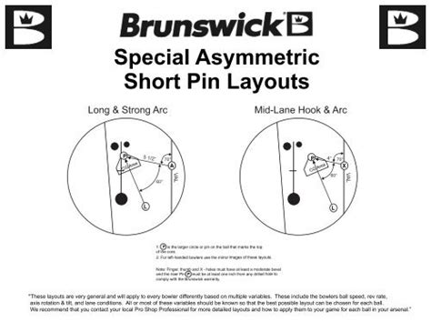 Asymmetrical Short Pin Layouts