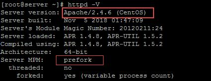 Apache Performance Tuning On Linux Alibaba Cloud Community
