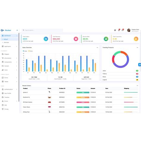 jual bootstrap 5 rocker v2 1 premium admin dashboard template html