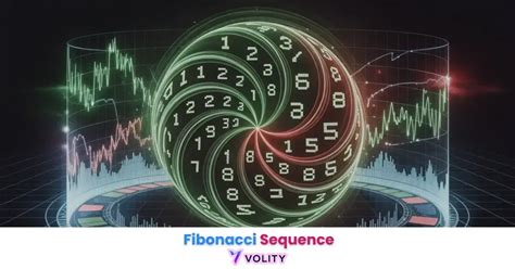 Fibonacci Sequence How It Works And How To Use It Volity