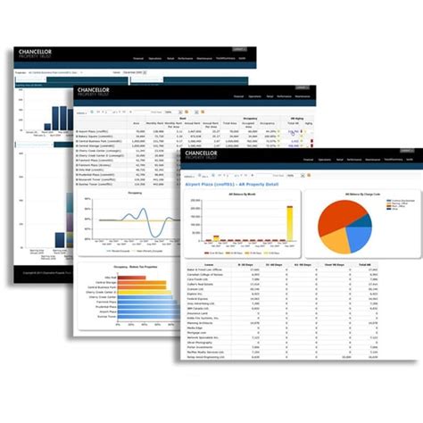 Why You Should Start Using Yardi Orion Business Intelligence Now