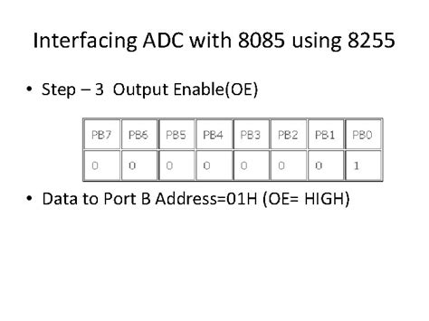 Interfacing Adc And Dac With 8085 Using 8255