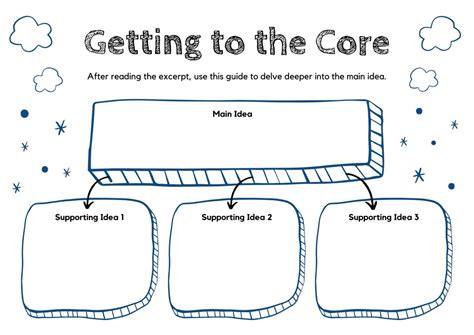 Tree Chart Graphic Organizer Template