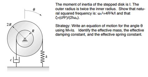 Solved Outer Radius Is Twice The Inner Radius Show That Chegg Com