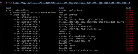 Deploy Static Websites To AWS Using Lines Of YAML Pulumi Blog