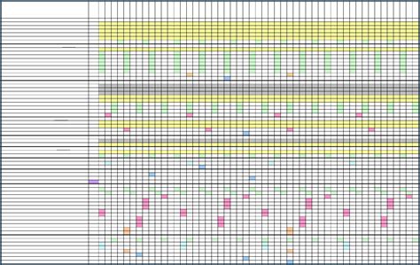 Free Preventive Maintenance Excel Template Template 2 Resume