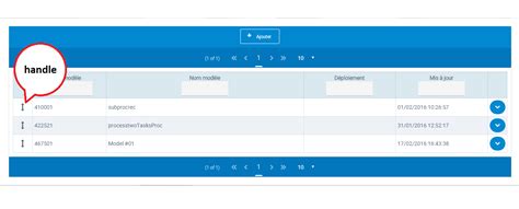 Primefaces Draggable Rows In A P DataTable By Handle Stack Overflow