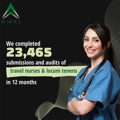 Chirag Chauhan Posted On Linkedin