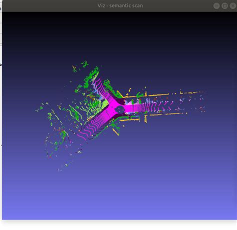 Different Result Of Rangenetlib · Issue 9 · Prbonnrangenetlib · Github