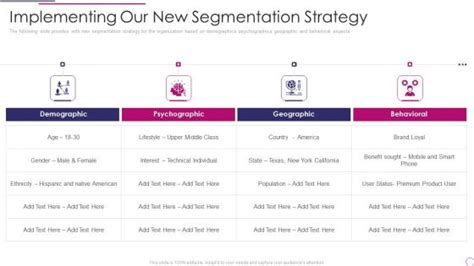 Implementing Our New Segmentation Strategy Powerpoint Templates Slides And Graphics