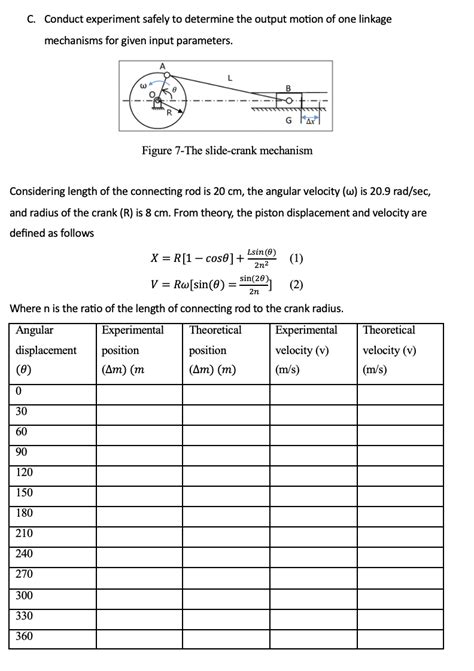 solved complete table for theoretical test position and