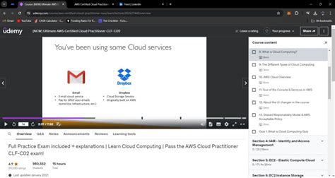 Sagar Modi On Linkedin Aws Cloudcomputing Awscertified
