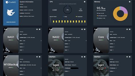 freenas has been a fun endeavor and what a great community very