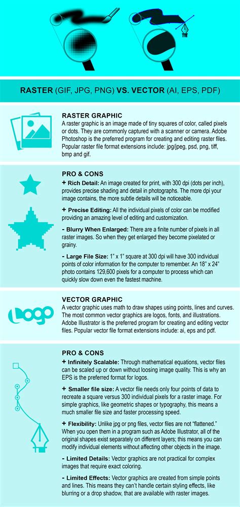 Vector File Format At Vectorified Collection Of Vector File Format Free For Personal Use