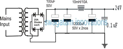 The Post Discusses A Simple Cheap Single Mosfet Class A Power Amplifier Circuit Which Can Be