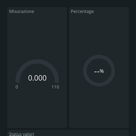 problem value with gauge and percentage widget cloud iot arduino forum