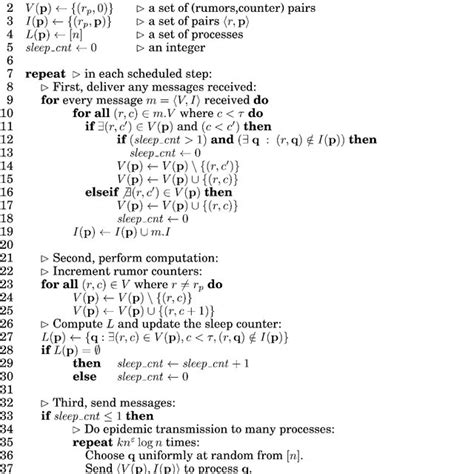 The Epidemic Style Gossip Algorithm Sears Stated For Process P R P