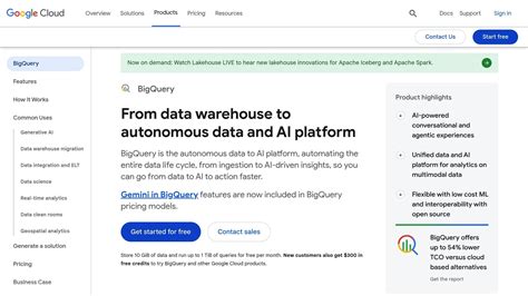 Affordable Bigquery Analytics Querio Delivers Enterprise Nlq For Less Querio