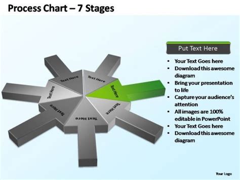 PowerPoint Slides Editable Process Chart Ppt Design