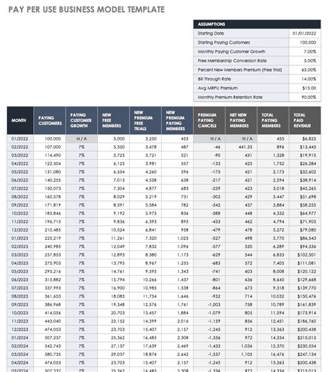 How To Download Lecture Recordings From Canvas