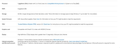 Why Windows Sucks See Everything Wrong With Windows MiniTool