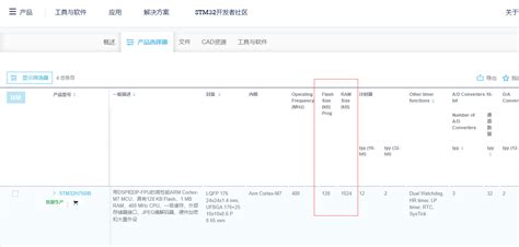 针对单片机flash和ram的分析 Stm32 韩若明瞳 博客园