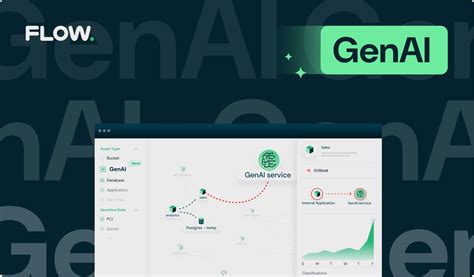 [video] Flow Security On Linkedin Introducing Flow For Genai Security 🚀