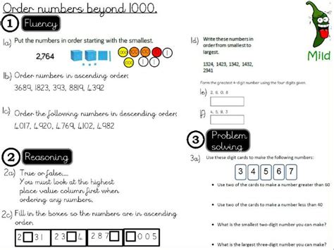 Place Value Order Numbers Beyond 1000 Teaching Resources
