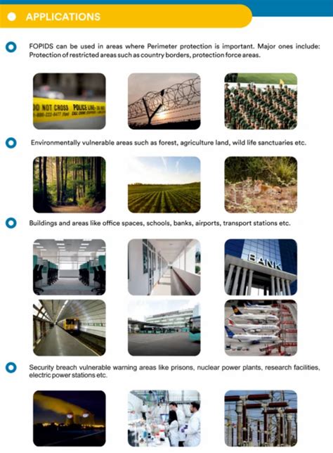 Fibre Optic Perimeter Intrusion Detection System At Best Price In Guwahati