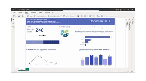 francis balogun on linkedin dataanalytics choleraoutbreak projects