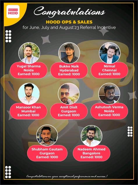 shubham gautam on linkedin grateful teamwork careersuccess nobrokerhood nobroker blessed…