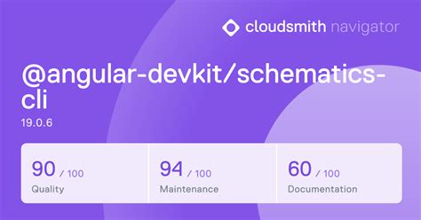 Angular Devkitschematics Cli 1906 Npm Package Quality