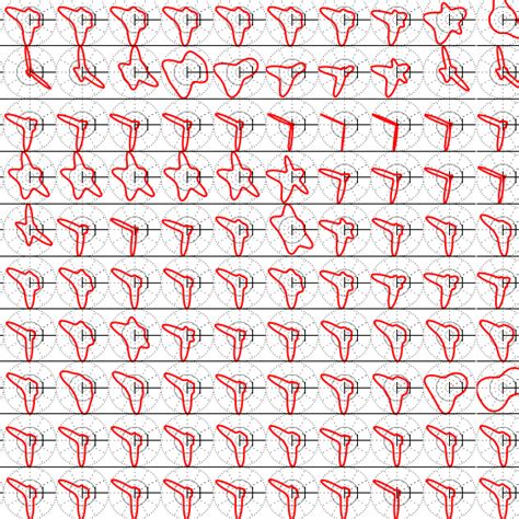 Sensing And Localization Paws