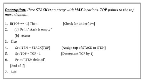Stack Algorithms Of Pop Operation
