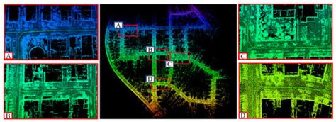 real time lidar odometry and mapping with loop closure