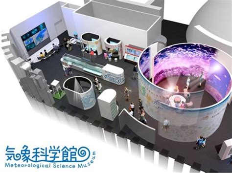 子どもが体験しながら楽しく学べる 東京都内にある科学館6選 Lesson And Activity Bright Choice ブライトチョイス