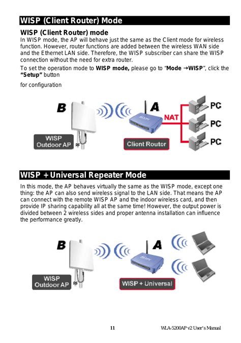 Wisp Mode Thai News Collections