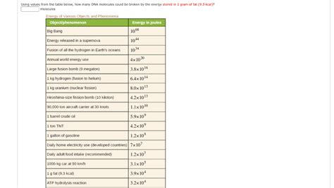 Solved Using Values From The Table Below How Many Dna