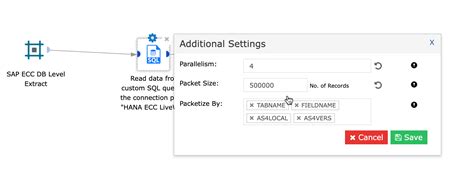 Query Sap Ecc Data Using Database Level Vs Application Level