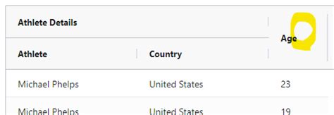 Python How To Visualize A 16 Bit Grayscale Image With Cv2imshow