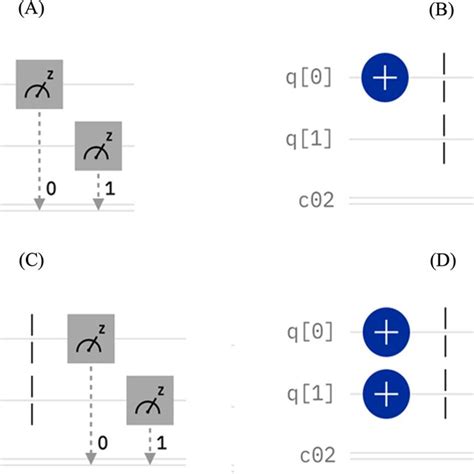 The Four Circuits Used To Construct The Calibration Matrix For The Download Scientific Diagram