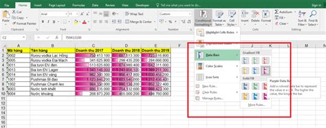 Cách Sử Dụng Conditional Formatting để định Dạng Dữ Liệu Theo điều Kiện