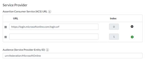 Microsoft Office 365 Saml Idr Sso Configuration Rsa Ready