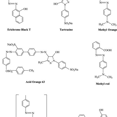 Scheme 1 Structure Of Anthraquinone Dyes Download Scientific Diagram