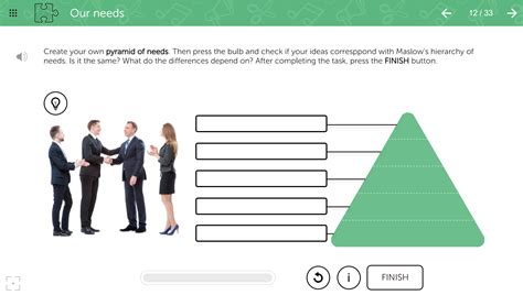 Learnigo Product Feature Developing Life Skills Program Learnigo