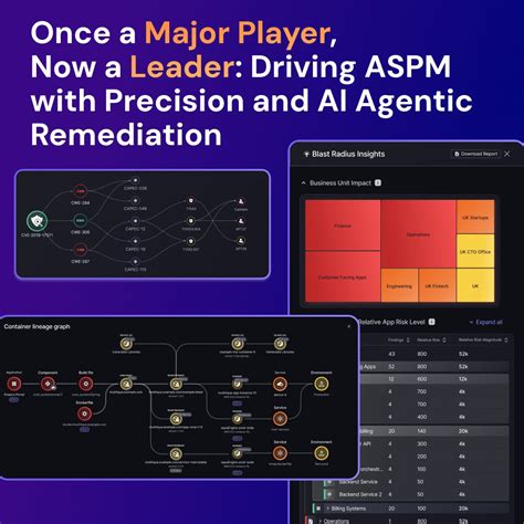 What Is Cisa Kev Known Exploited Vulnerability And How To Use It In Prioritization